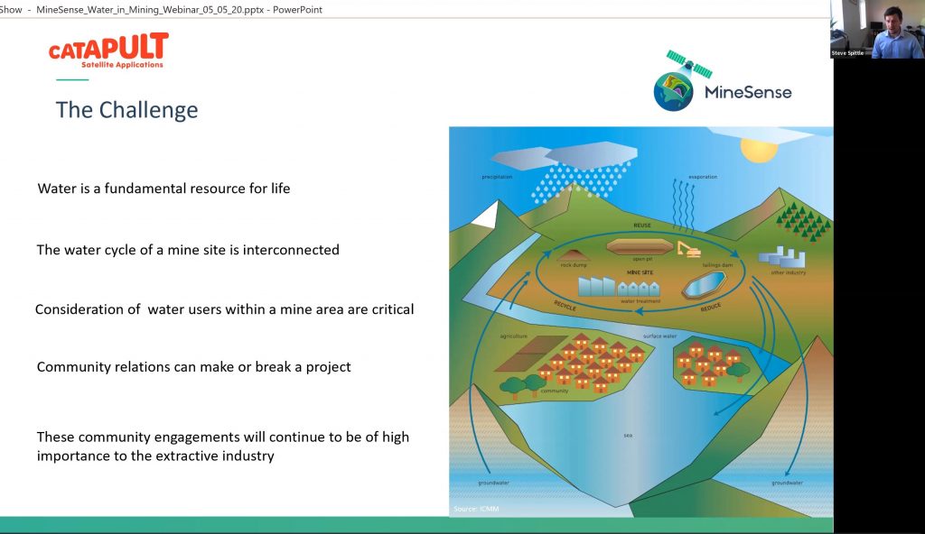 Water in Mining Webinar - Results - Satellite Applications Catapult