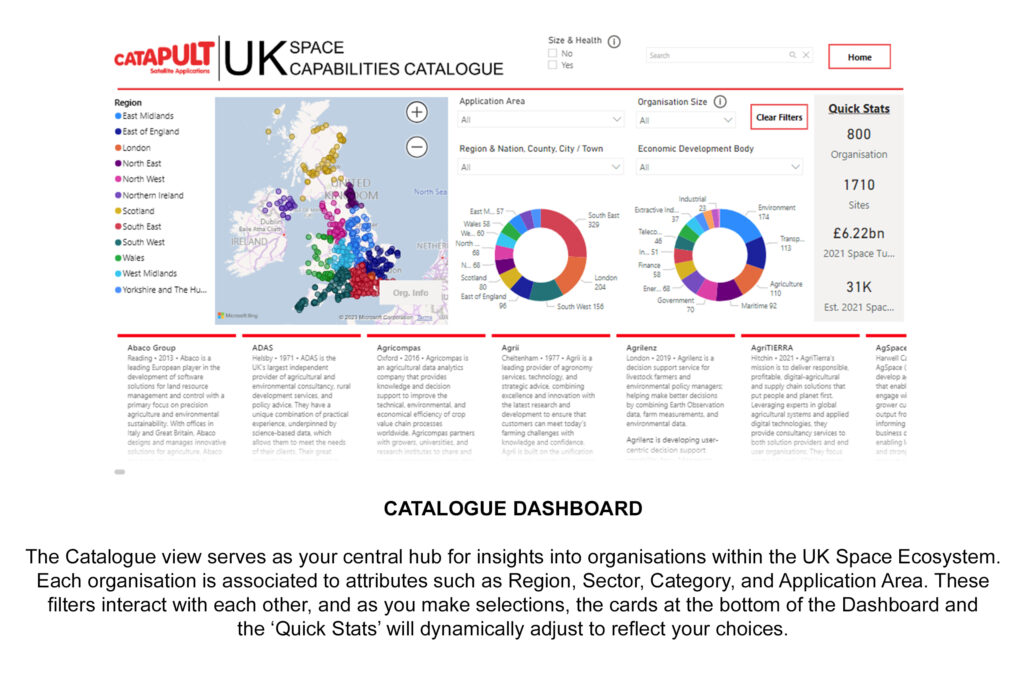 Catalogue Preview - Satellite Applications Catapult