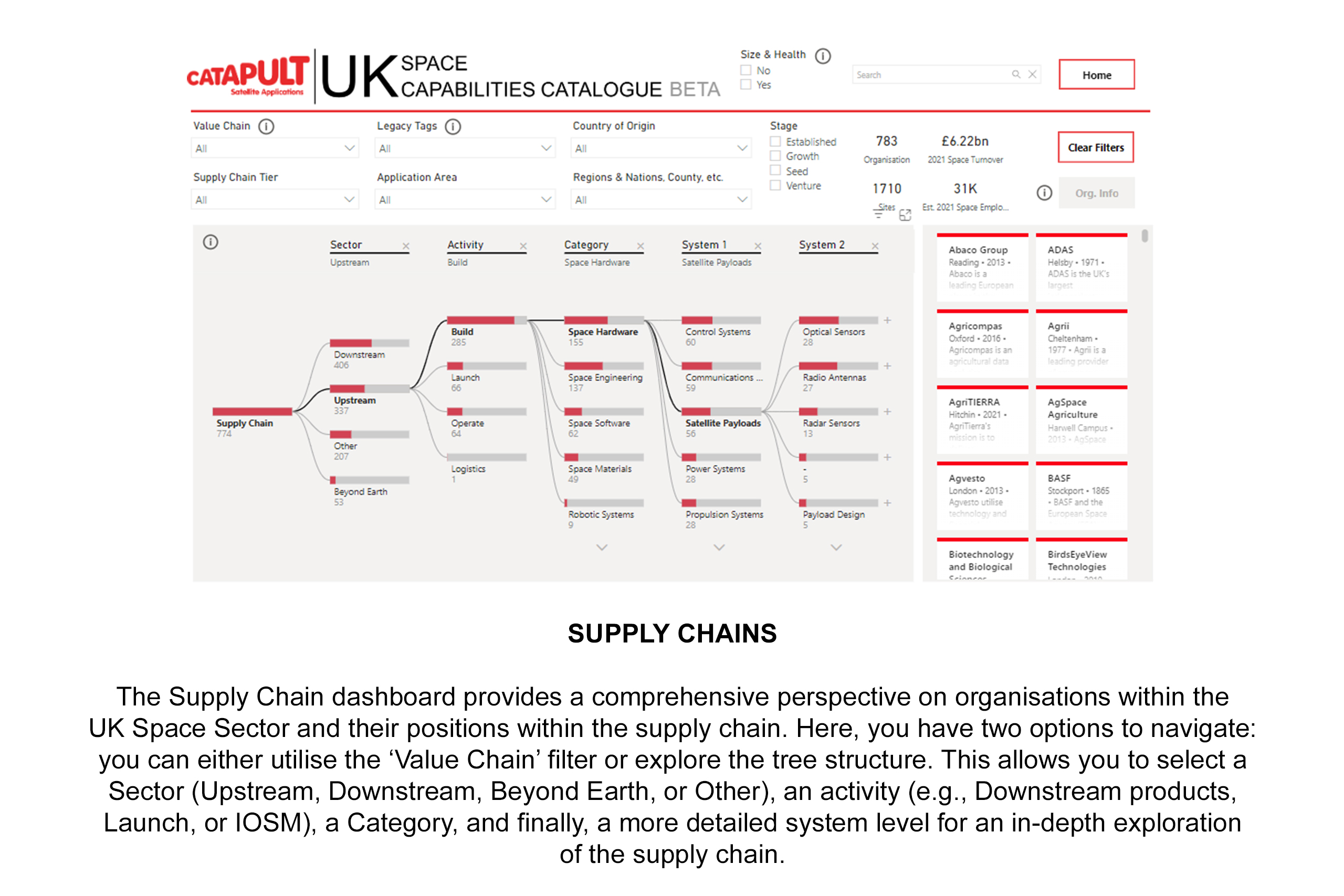 Catalogue Preview - Satellite Applications Catapult