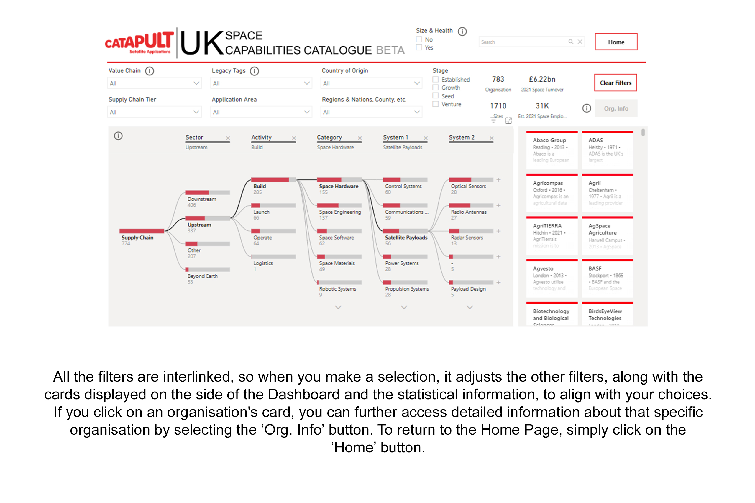 Catalogue Preview - Satellite Applications Catapult