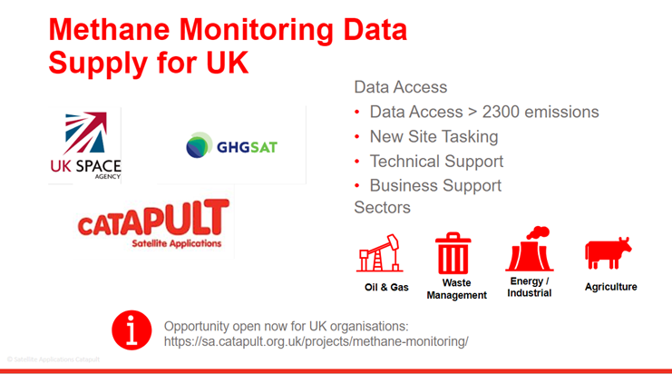 Methane Satellite Missions Capability Comparison - Satellite ...