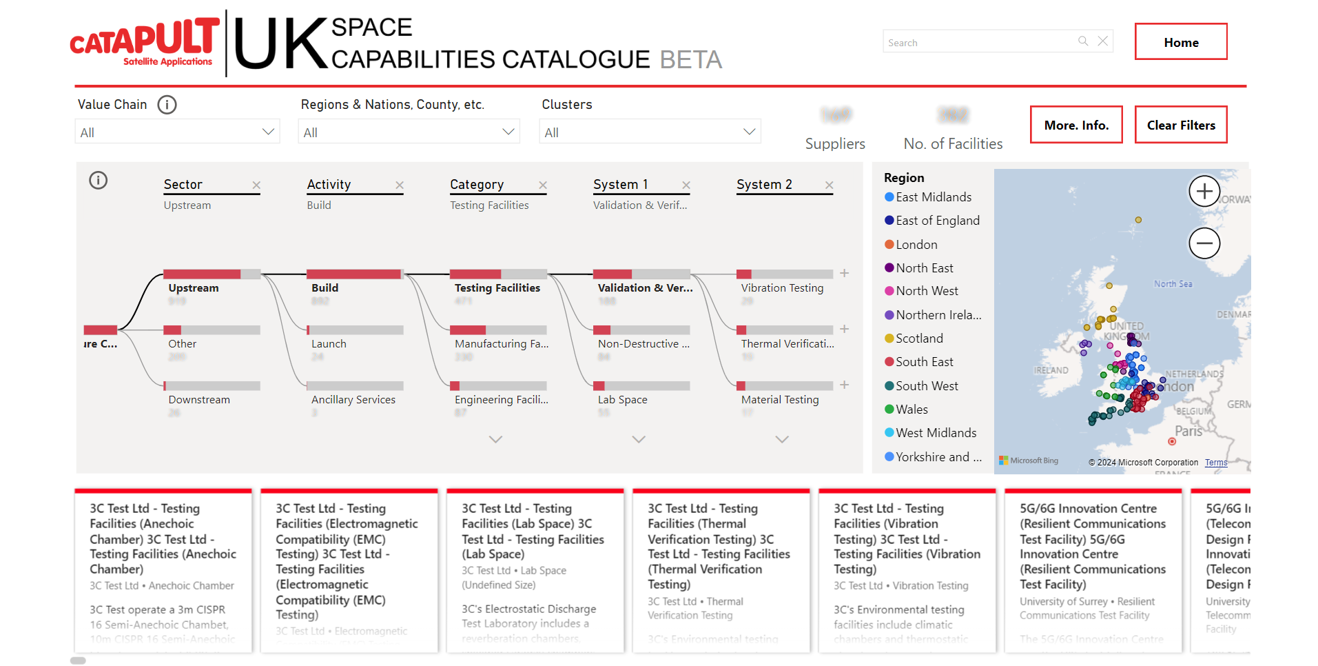 Space Capabilities Catalogue - Satellite Applications Catapult